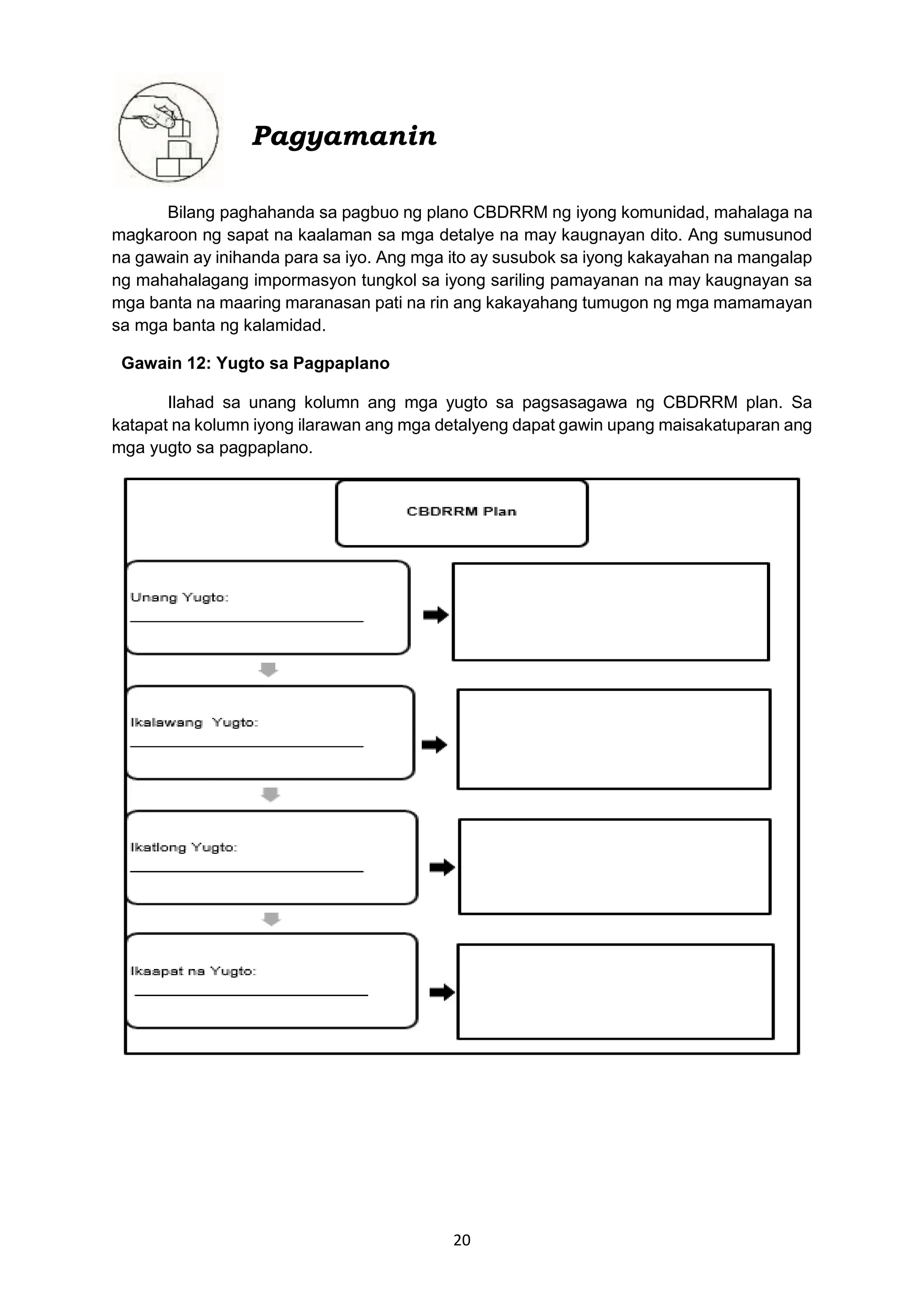 ap10_q1_mod5_mga hakbang sa pagbuo ng community-based disaster risk reduction and management ...