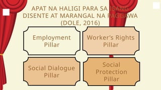 AP10 Q2 Isyu at Kalagayan ng Paggawa sa Bansa - Part 2.pptx