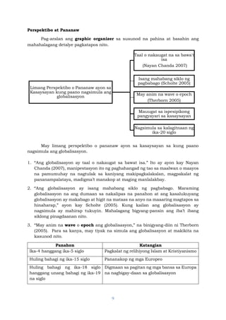 AP10_QUARTER2_MODYUL1_GLOBALISASYONKONSEPTOatPERSPEKTIBO_finalcopy (1).pdf