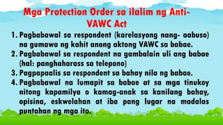 Araling Panlipunan 10 QUARTER 3 anti-VAWC Act.pptx