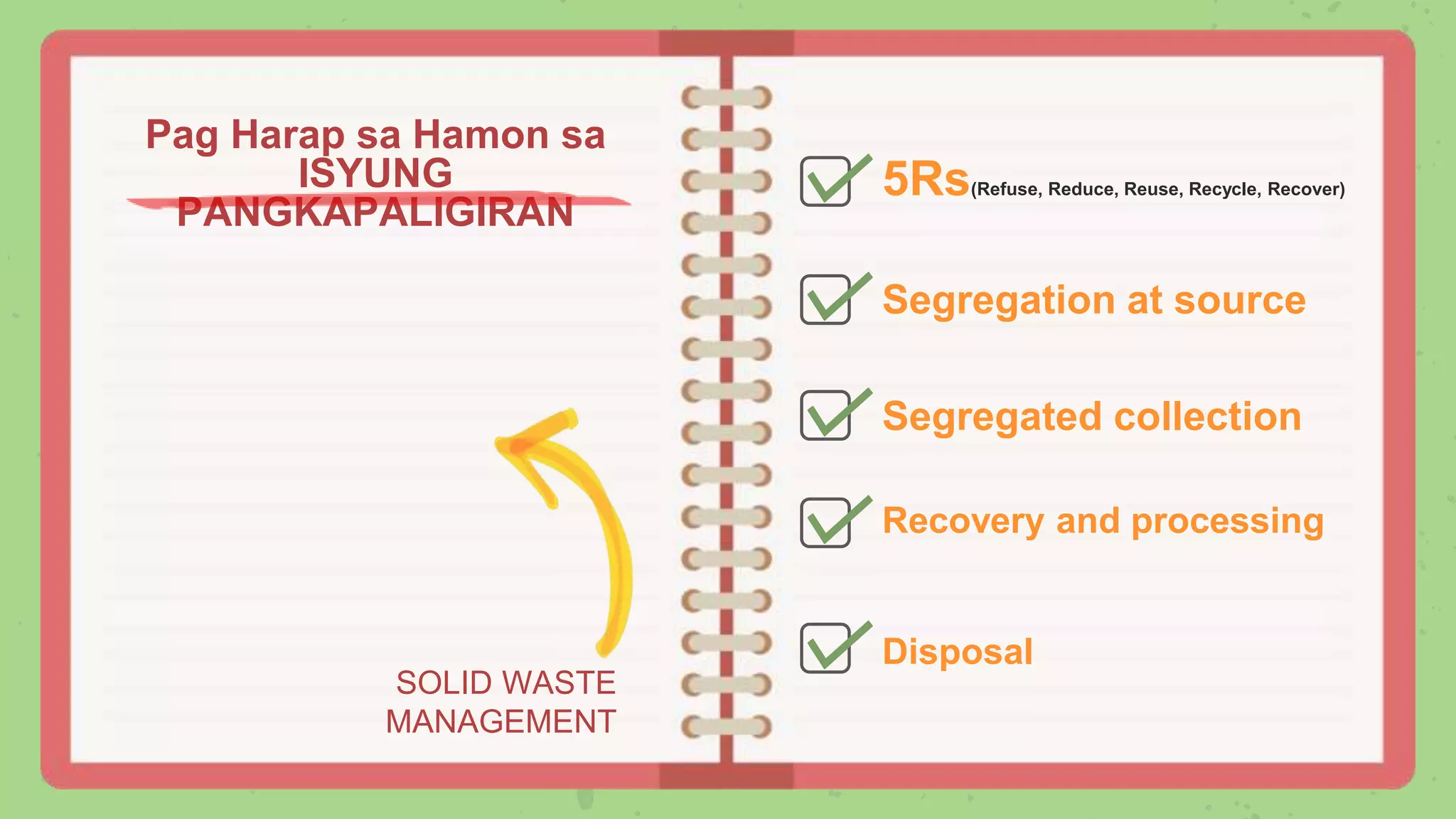AP10 Solid waste.pptx