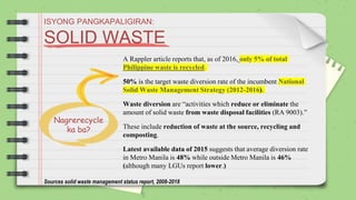 AP10 Solid waste.pptx