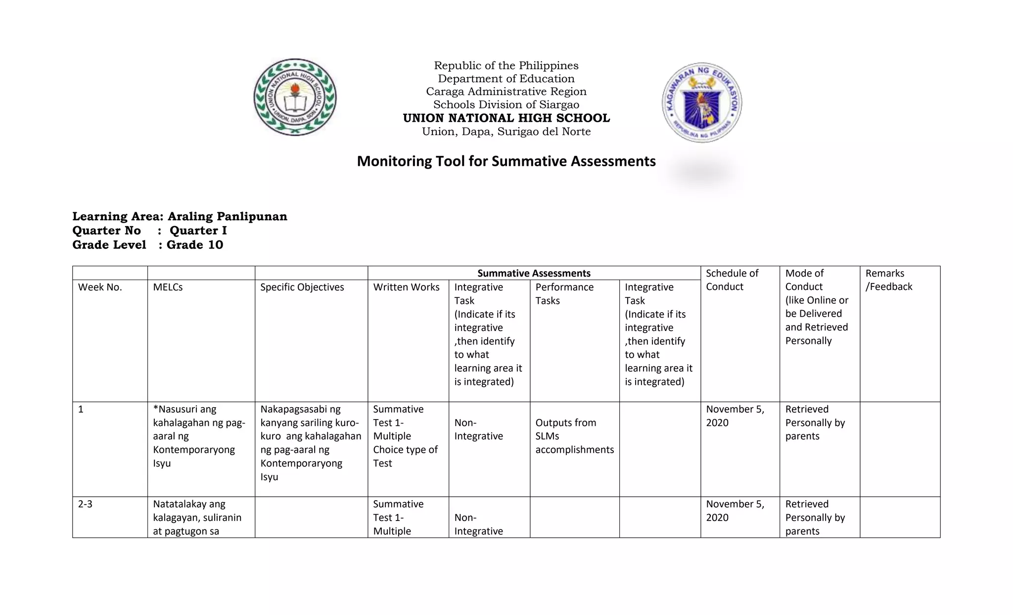 AP 10 Summative-Assessment.docx