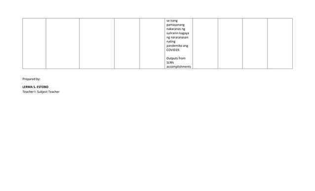 AP 10 Summative-Assessment.docx | Educational Assessment | Education