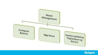 Waste Management_AP 10 KOntemporaryong Isyu | PPTX