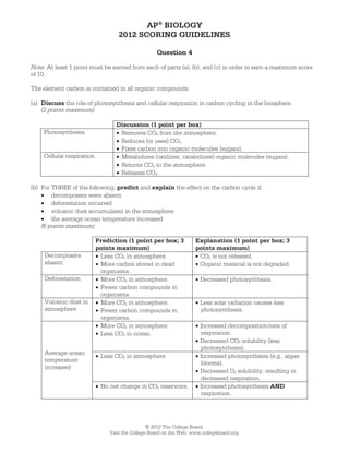 Ap12 biology scoring_guidelines | PDF