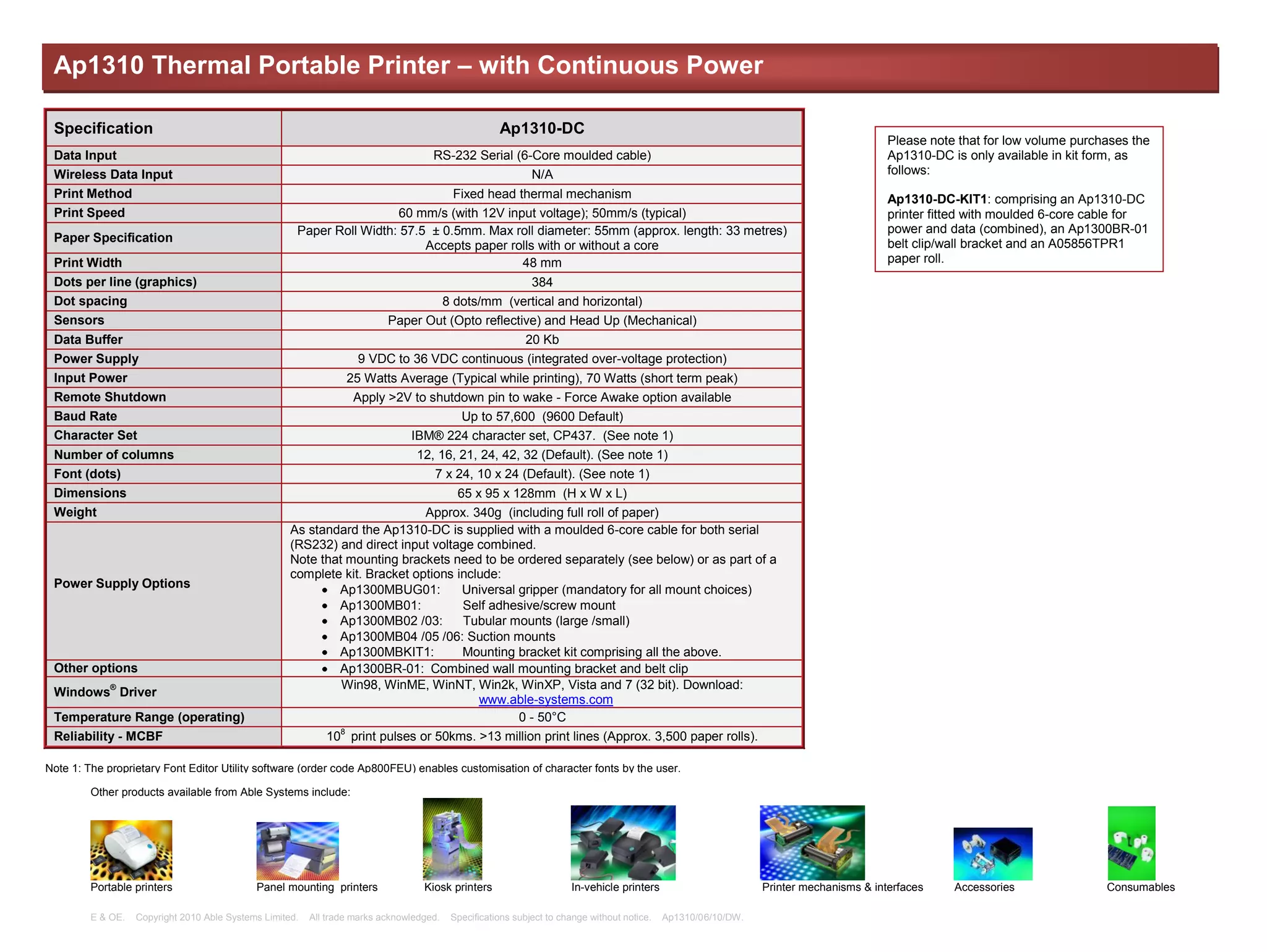 Ap1310 Dc | PPT | Free Download