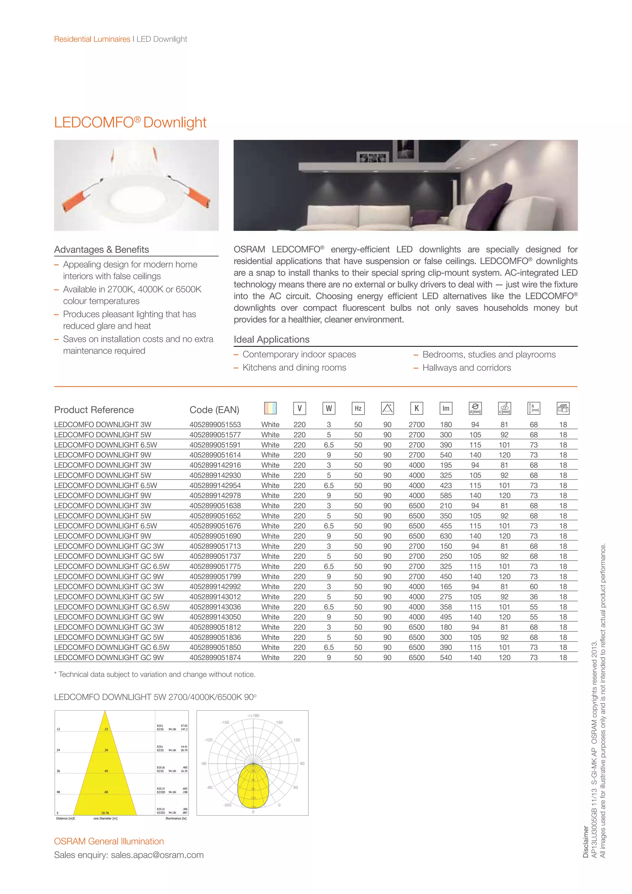 Residential LED Downlight Osram | PDF