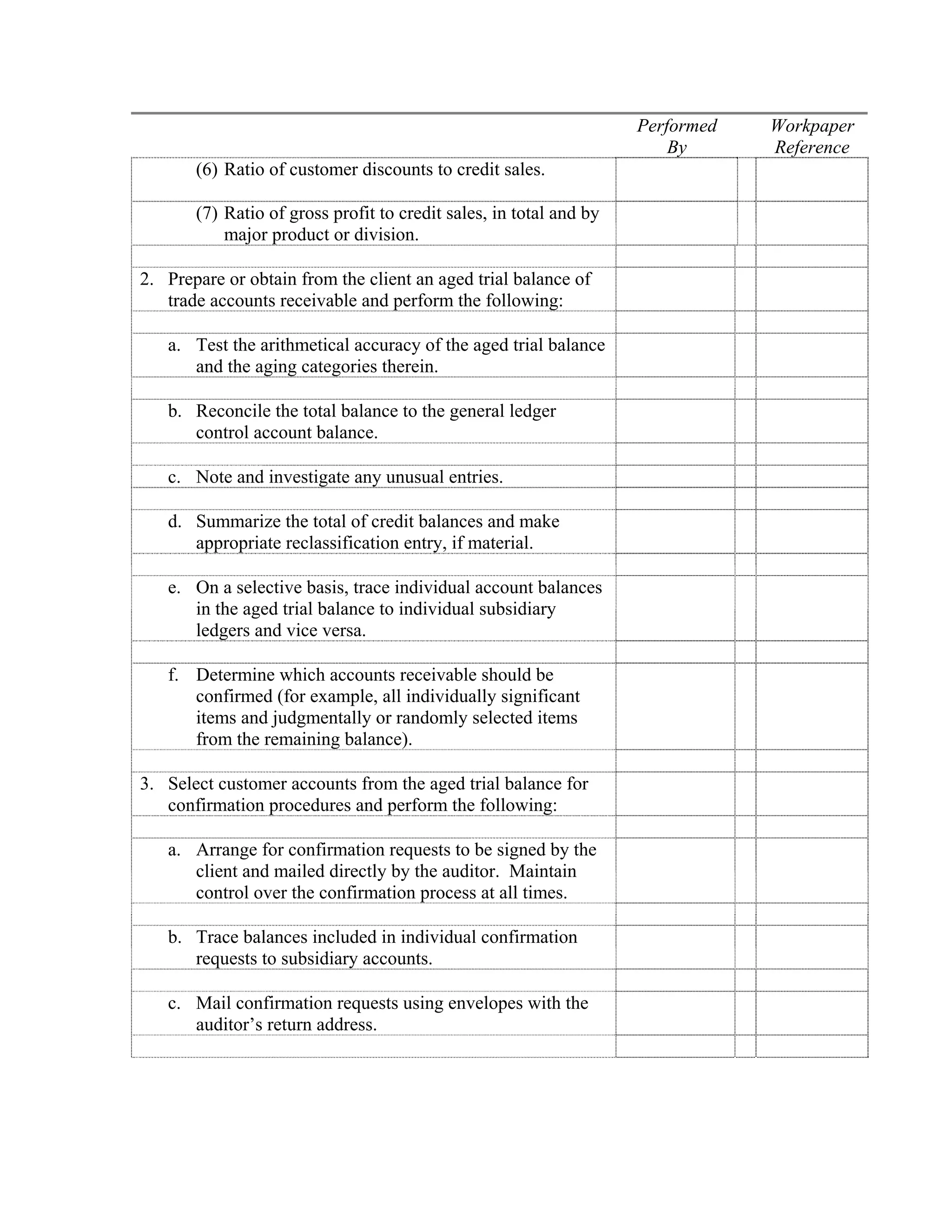 Ap 15 accounts receivable and sales | PDF