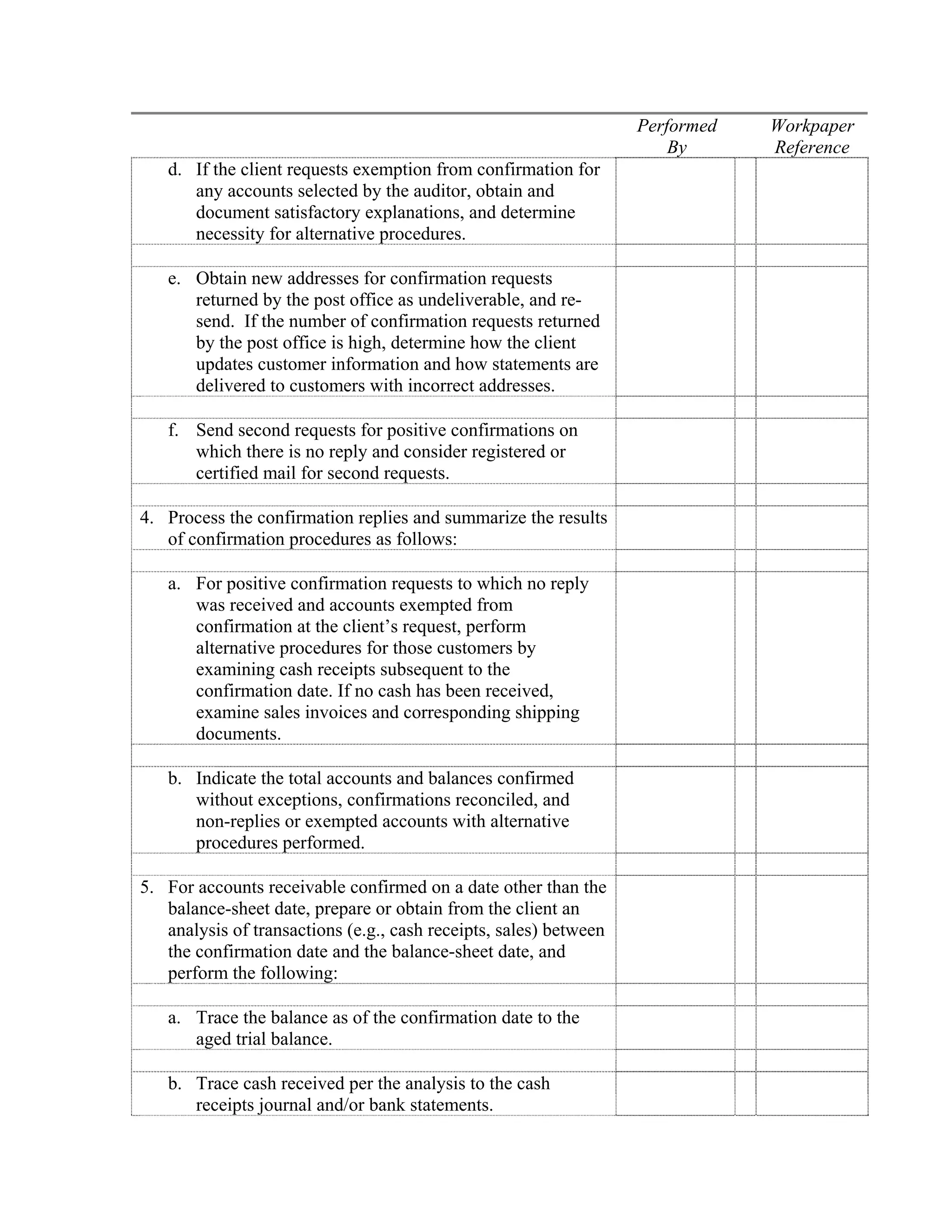 Ap 15 accounts receivable and sales | PDF