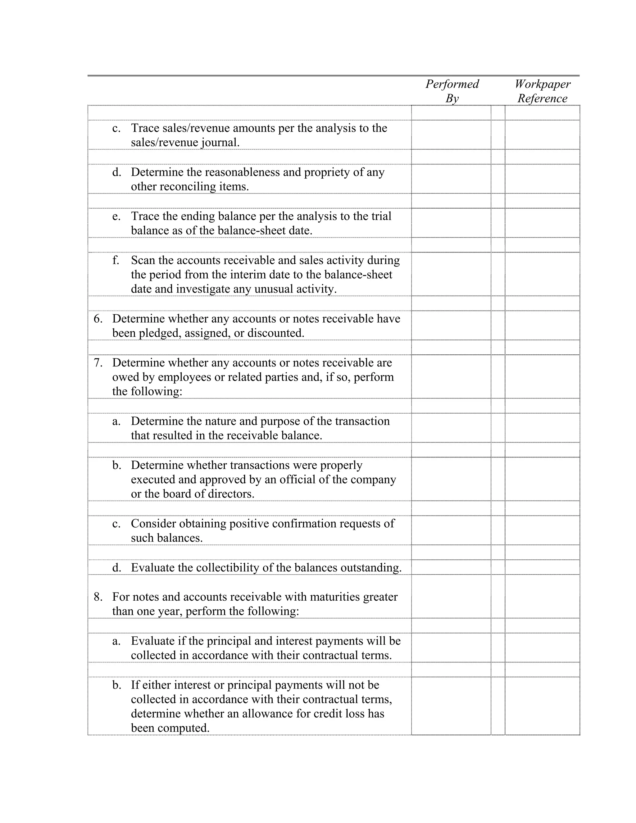 Ap 15 accounts receivable and sales | PDF