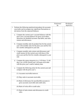 Ap 15 accounts receivable and sales | PDF