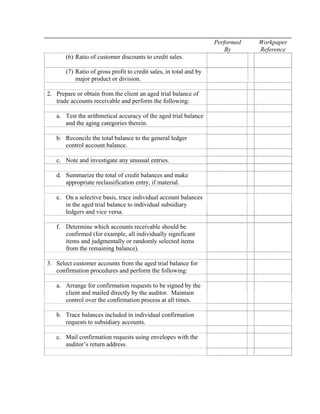 Ap 15 accounts receivable and sales | PDF