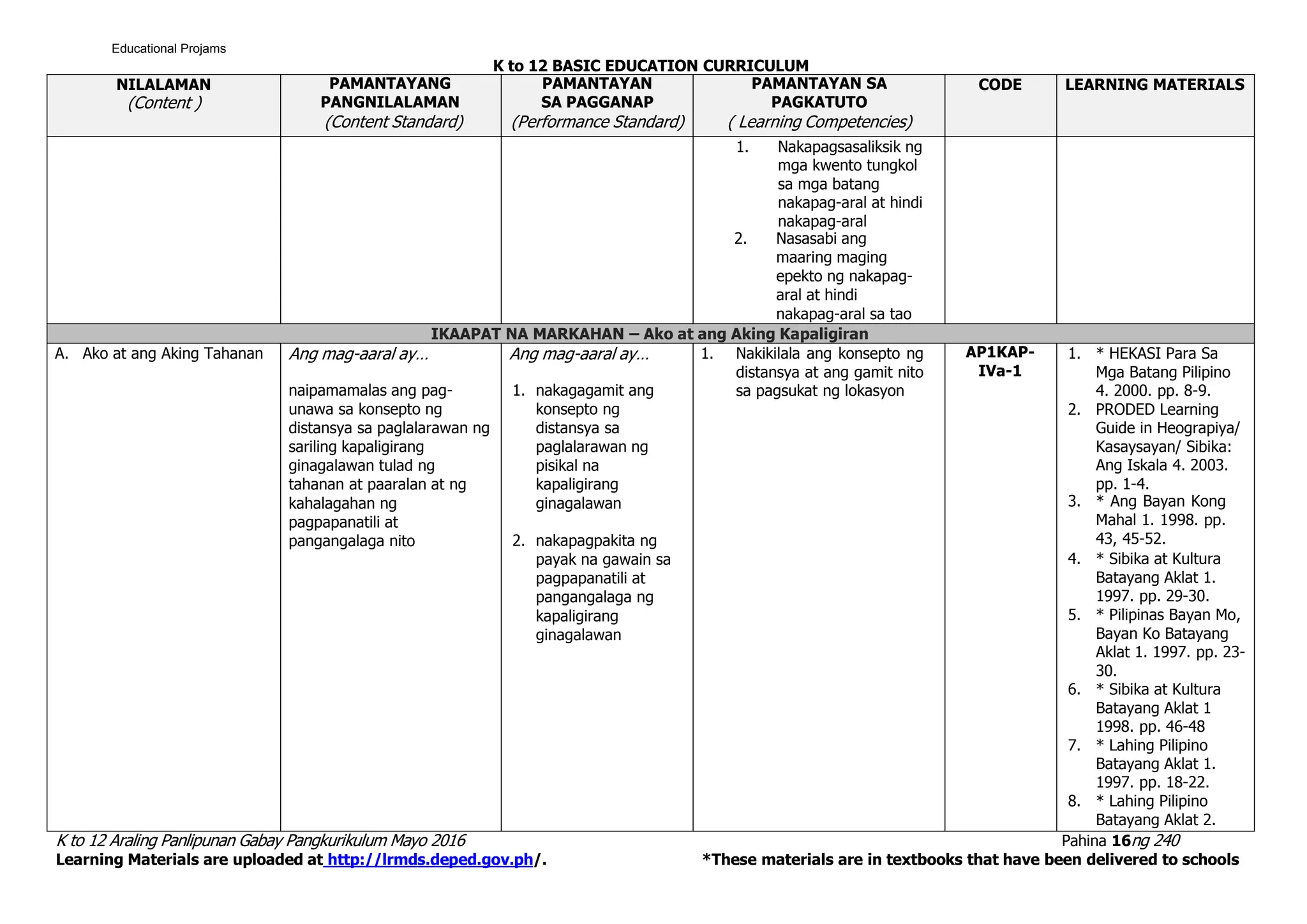 Araling Panlipunan 1 Curriculum Guide rev.2016