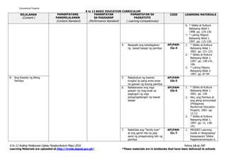 Araling Panlipunan 1 Curriculum Guide rev.2016
