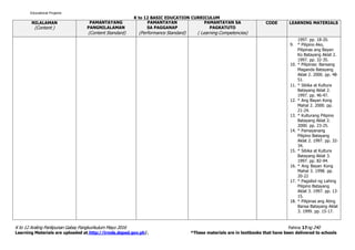 Araling Panlipunan 1 Curriculum Guide rev.2016