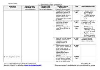 Araling Panlipunan 1 Curriculum Guide rev.2016