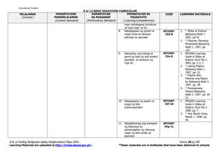 Araling Panlipunan 1 Curriculum Guide rev.2016