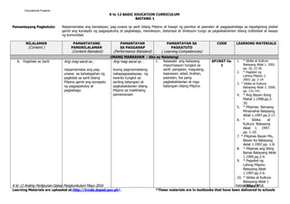 Araling Panlipunan 1 Curriculum Guide rev.2016