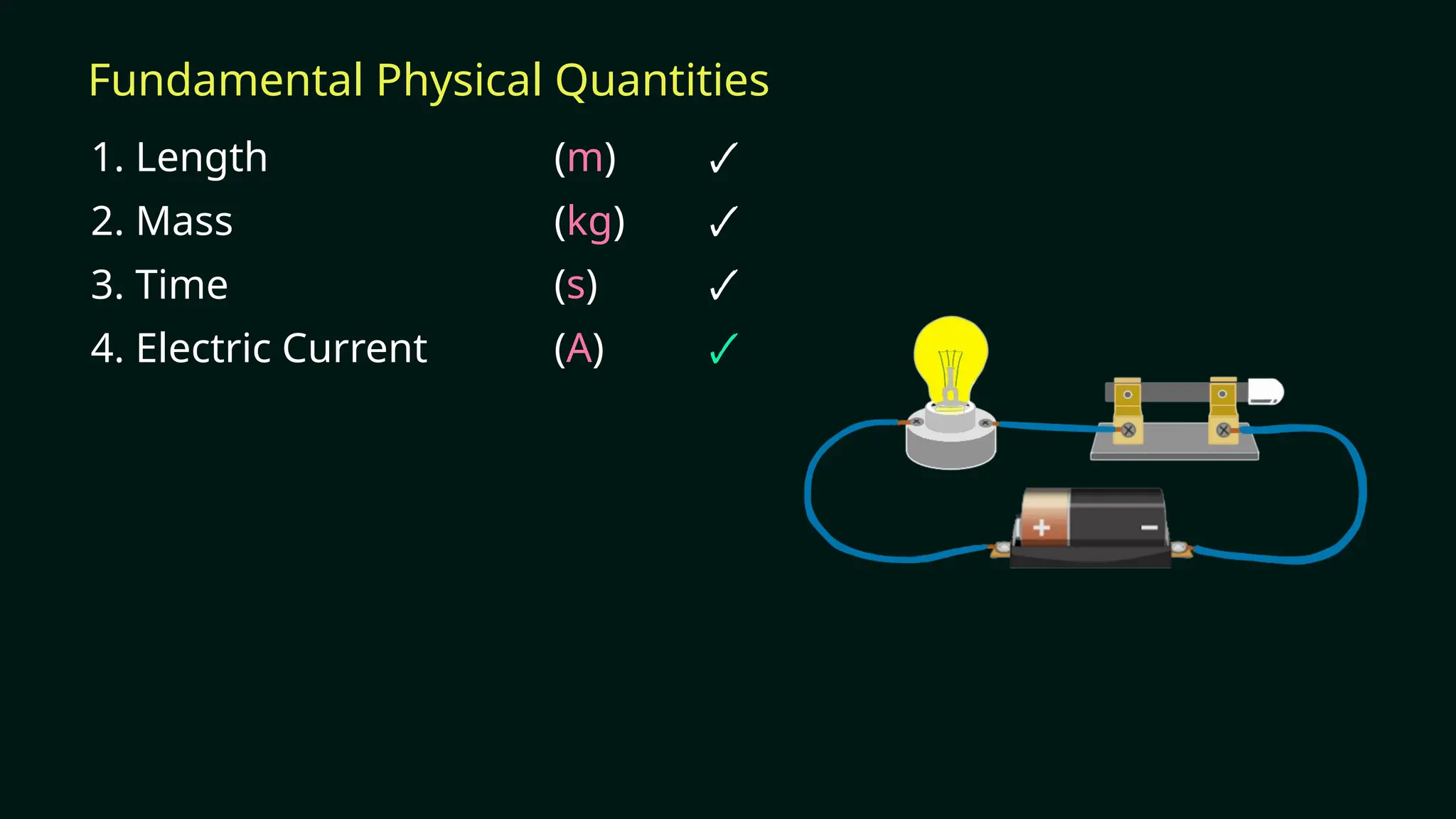 Applied physics engineering Lec 1.1.pptx