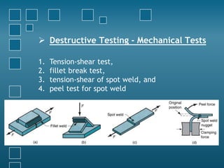 welded joints | PPT