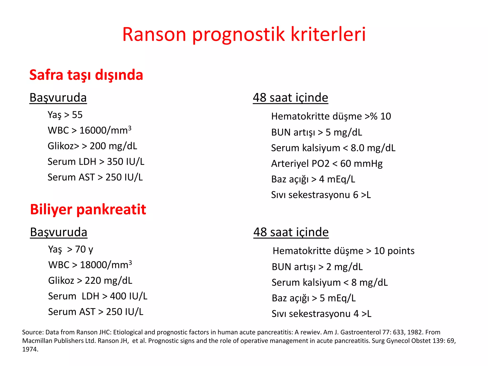 akut pankreatit | PPTX