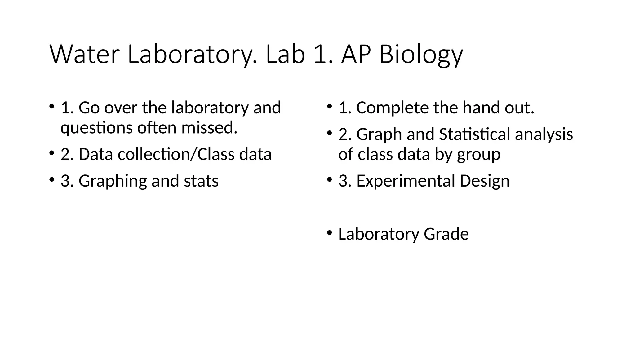 AP 2024 Unit 1 Updated Chemistry of Life | PPTX