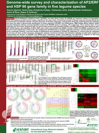Genome-wide survey and characterization of AP2/ERF and HSP 90 gene ...