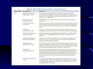 Ap 2 chapter 26 ppt notes MARTIN APUSH | PPT | Economy | Business and ...