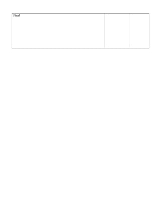 Ap 2 d drawing portfolio student overview | DOC