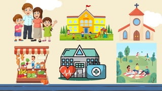 AP 2 Lesson 1 - My Community for Grade two students | PPTX