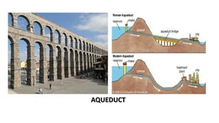 Digmaang Punic | PPTX