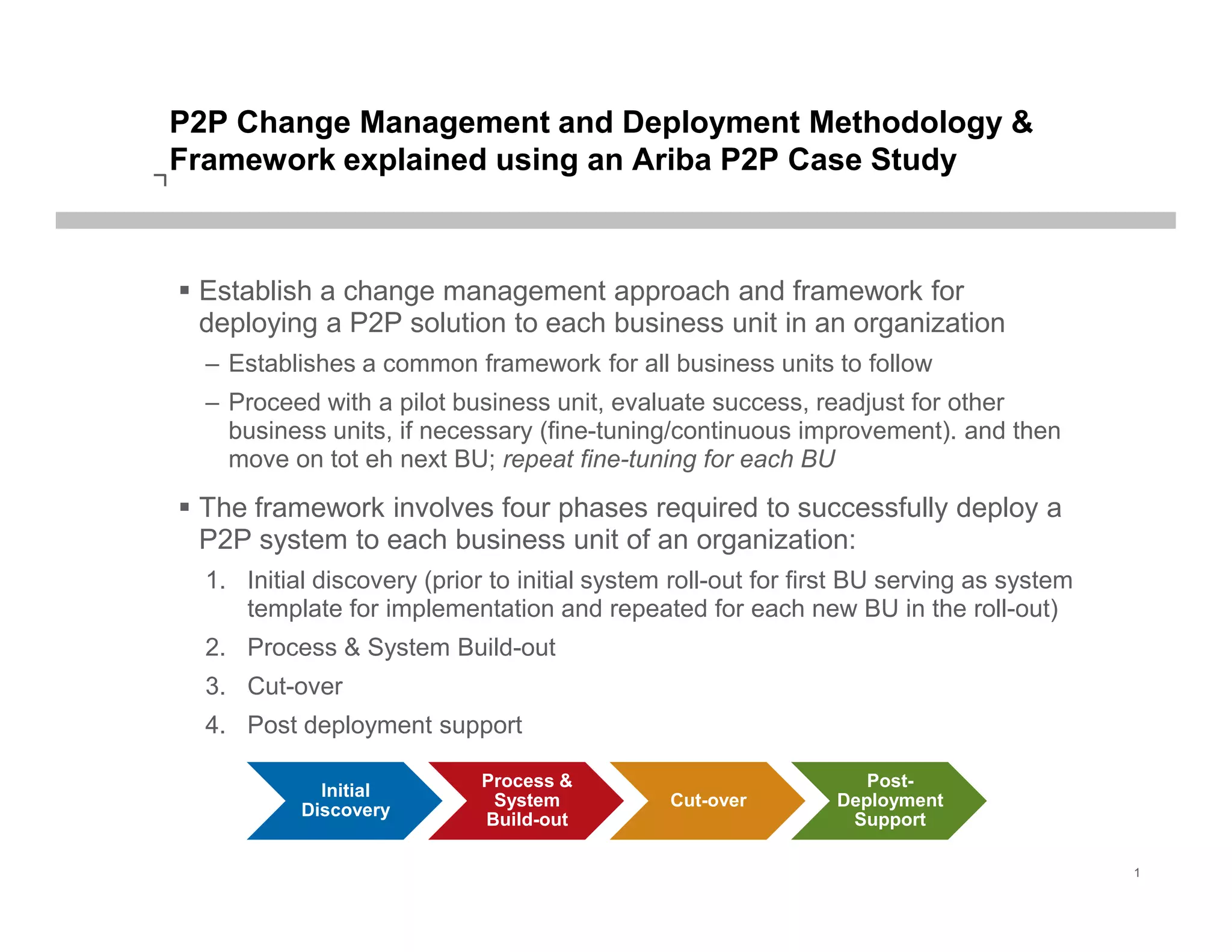 A P2P Deployment Methodology | PPT