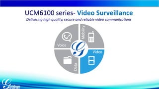 Grandstream UCM Video Features | PPTX