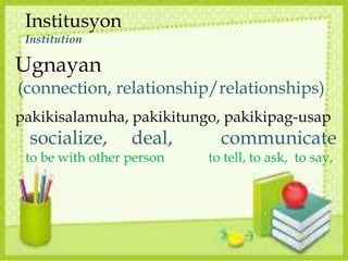 AP 2 WEEK 3 MGA INSTITUSYON SA KOMUNIDAD.pptx