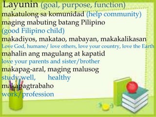 AP 2 WEEK 3 MGA INSTITUSYON SA KOMUNIDAD.pptx