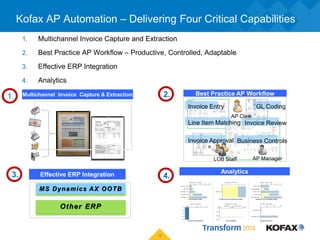 Transform 2014: Kofax TotalAgility™ Accounts Payable Automation – A ...