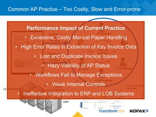 Transform 2014: Kofax TotalAgility™ Accounts Payable Automation – A ...