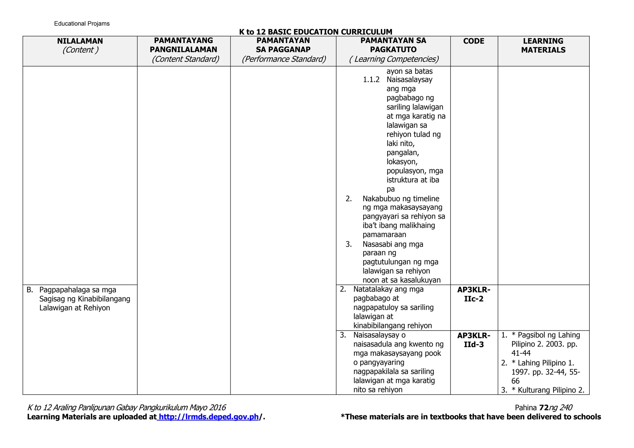 Araling Panlipunan 3 Curriculum Guide rev.2016