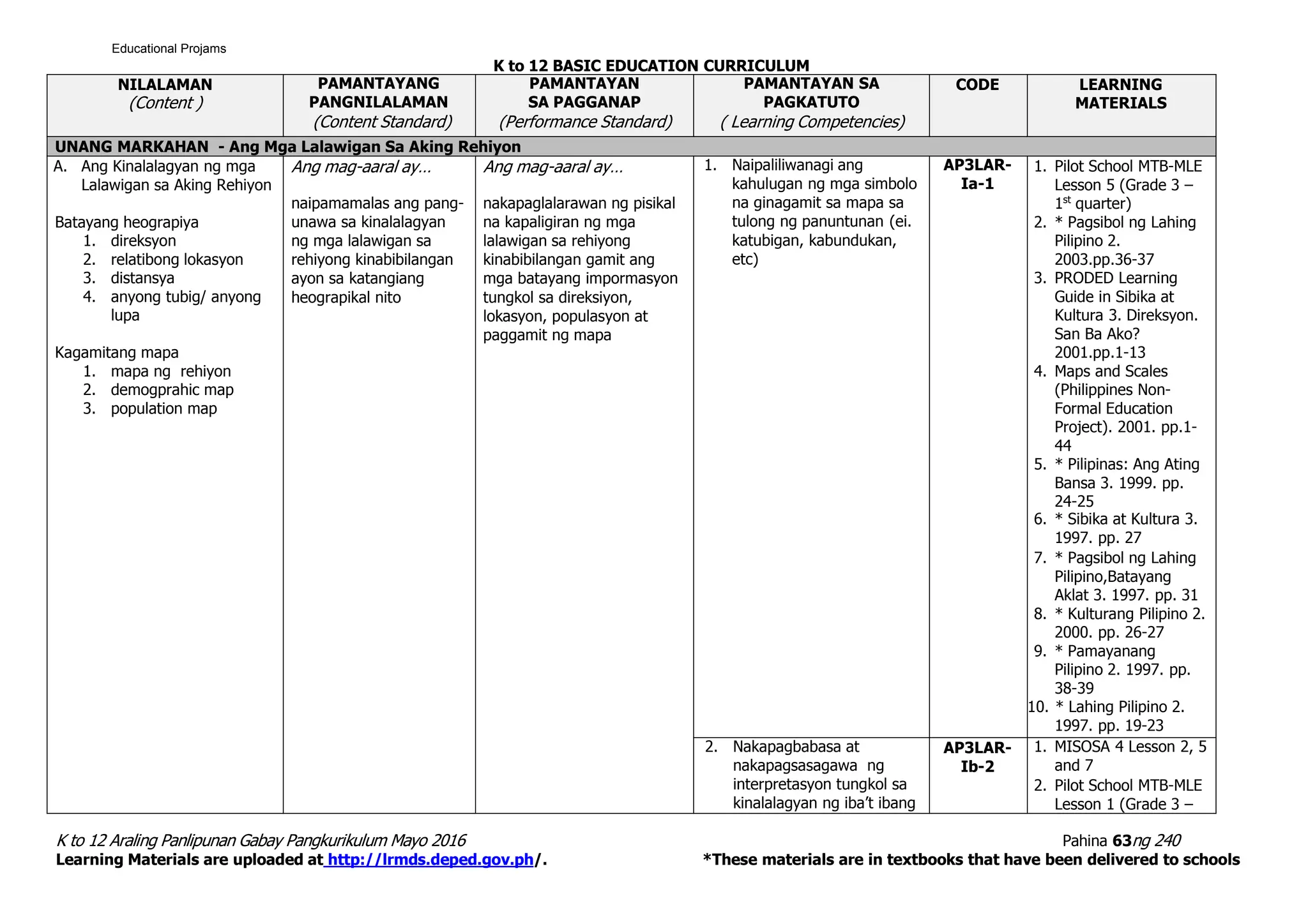 Araling Panlipunan 3 Curriculum Guide rev.2016