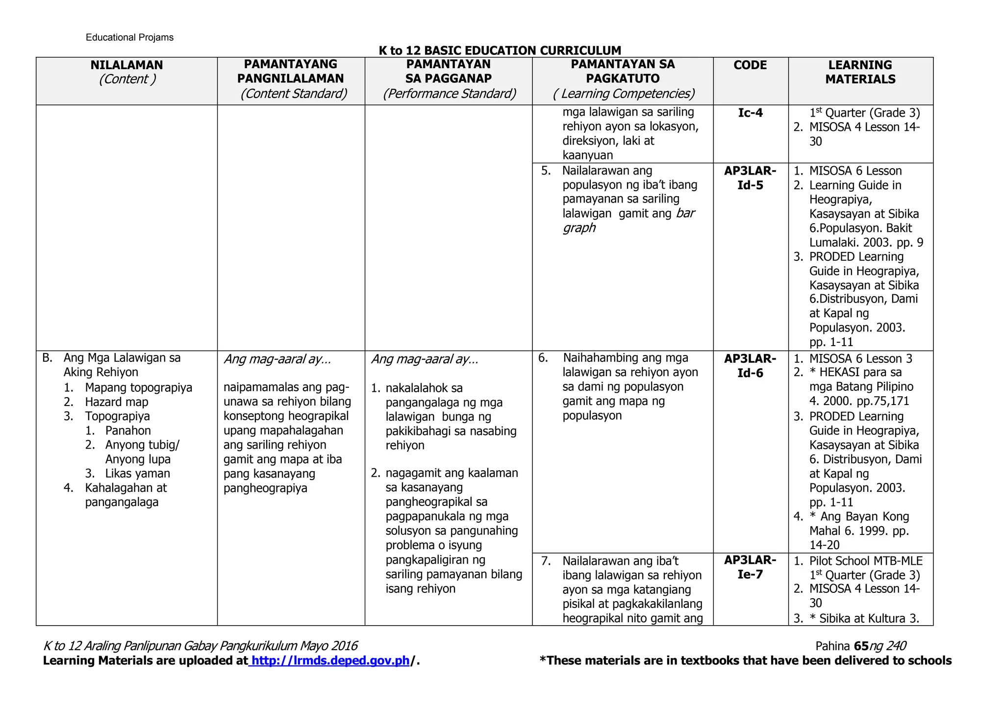 Araling Panlipunan 3 Curriculum Guide rev.2016