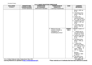 Araling Panlipunan 3 Curriculum Guide rev.2016