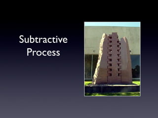 AP 3D intro | PPT | Free Download