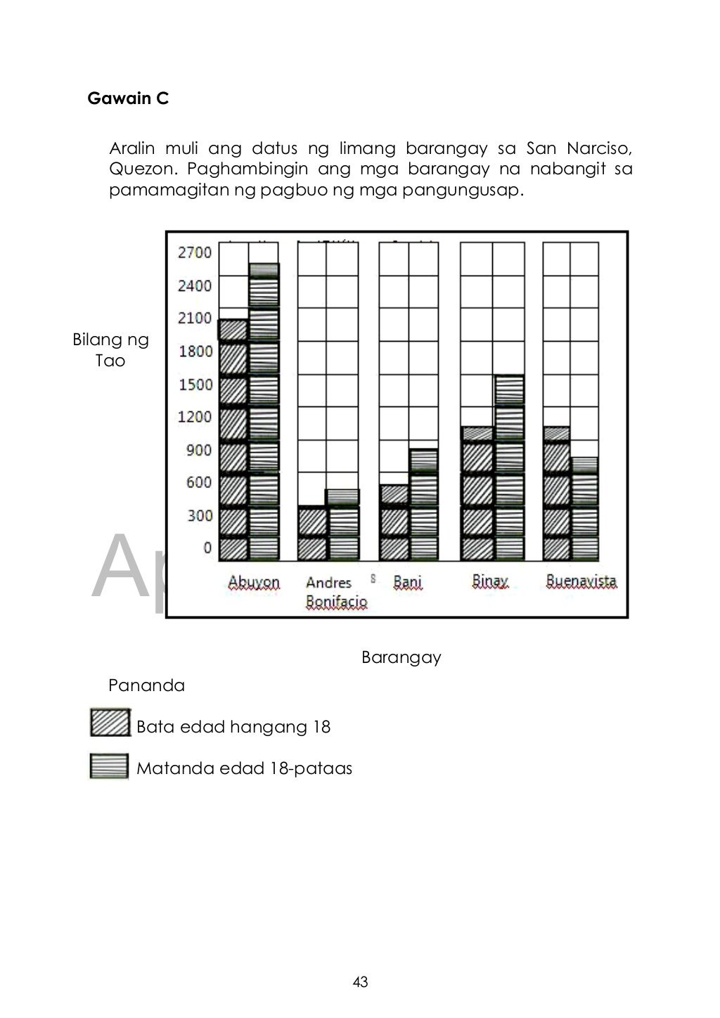 Grade 3 A.P. Learners Module