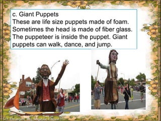 AP 3 PPT Q3 - Aralin 1 Finger Puppets.pptx