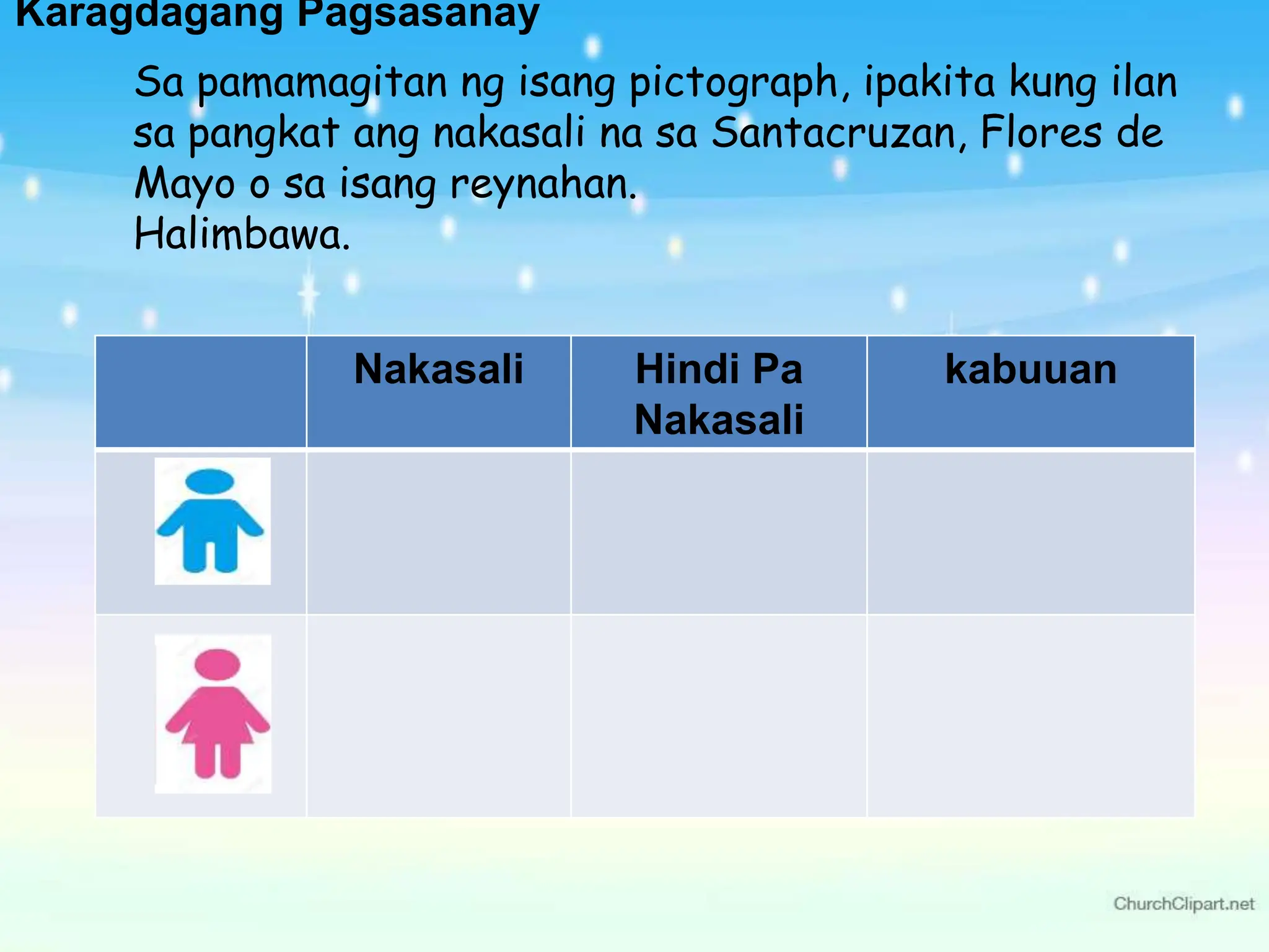 AP 3 PPT Q3 - Aralin 33 Pilipino ako May Mayamang Kultura.pptx