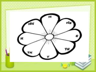 AP 3 Q1 Module 2..pptx