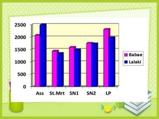AP 3 Q1 Module 3..pptx