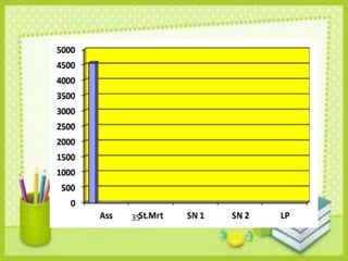 AP 3 Q1 Module 3..pptx