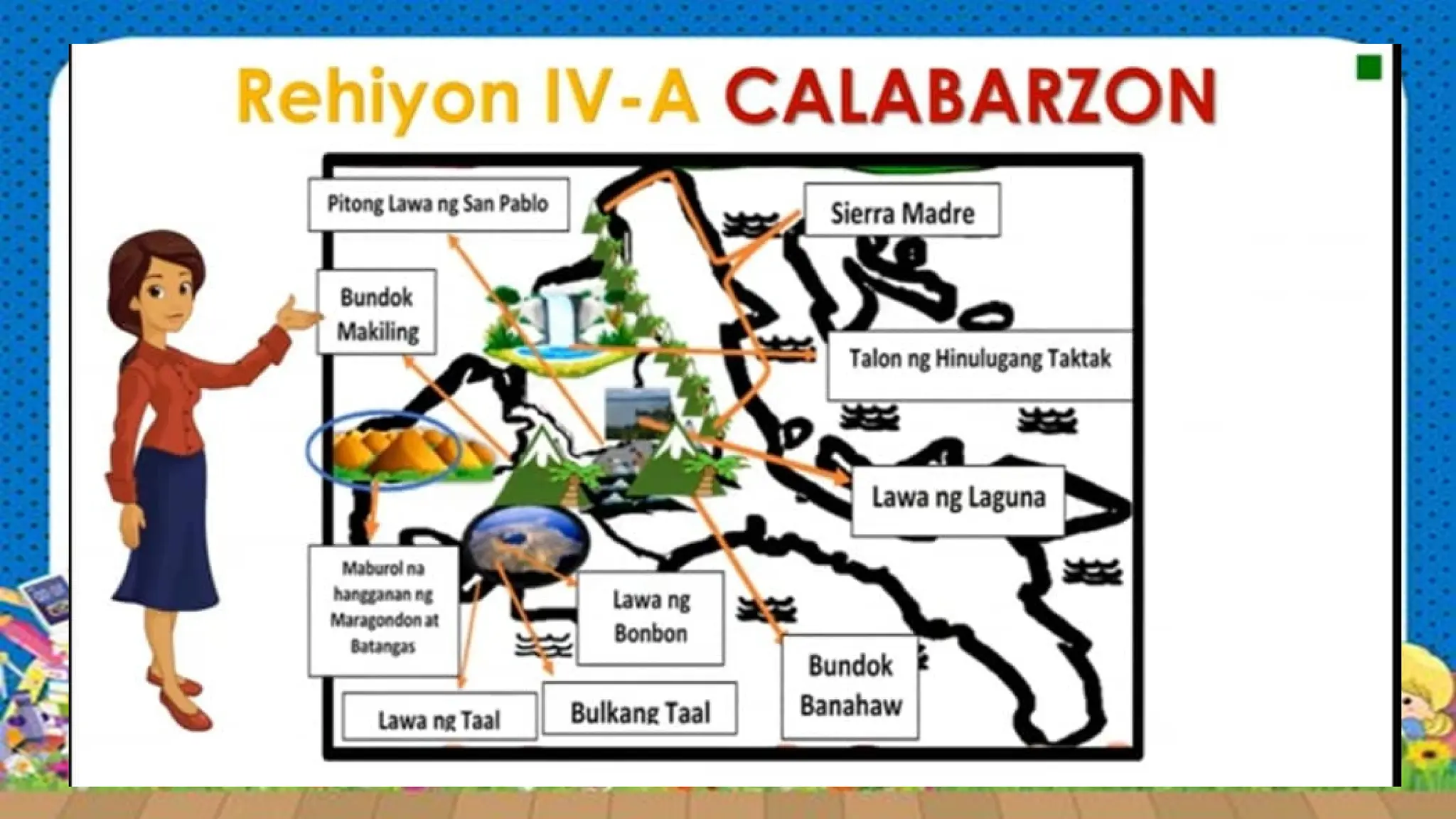 AP3 Q1 W6 D3 Payak na Mapa na Nagpapakita ng Mahalagang Anyong Lupa at ...